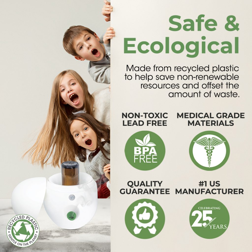 AIRBURST: A wireless, motion activated waterless aromatherapy and ...